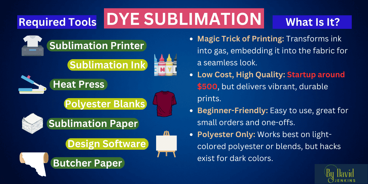 7 Best Types Of Shirt Printing I Actually Use - By David Jenkins