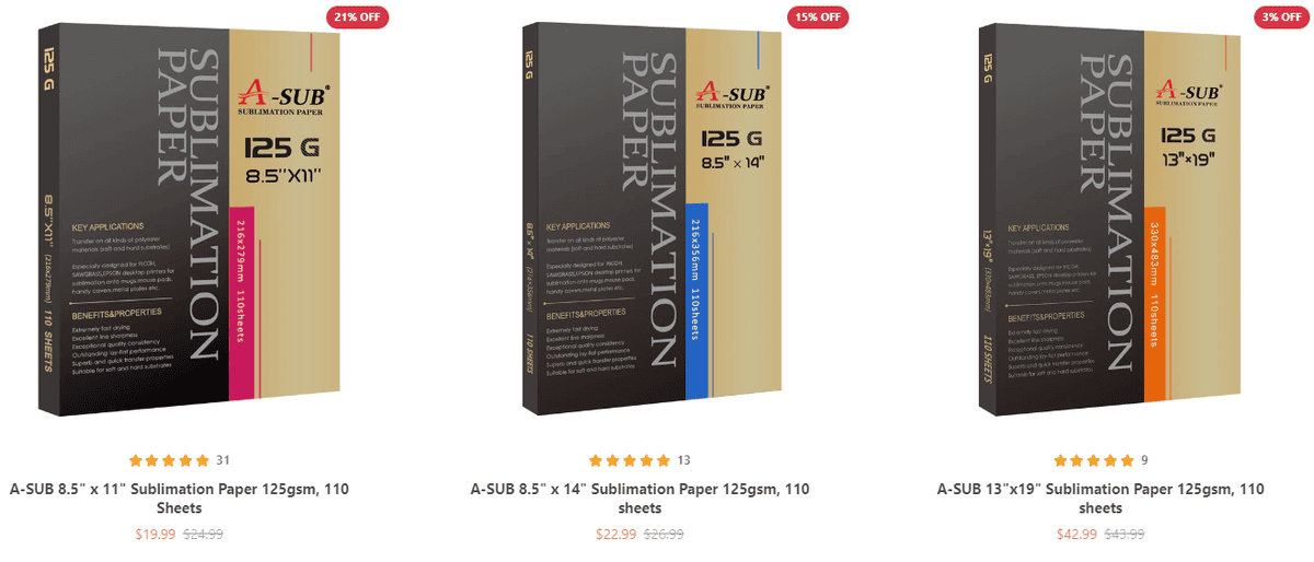 How to Start A Sublimation Business: Ultimate Beginners Guide - By ...